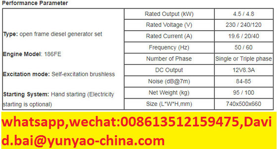 Transmission Line Stringing Tools 6500E Open Frame Silent Generator Rated Power 4.5/4.8kw 50/60hz