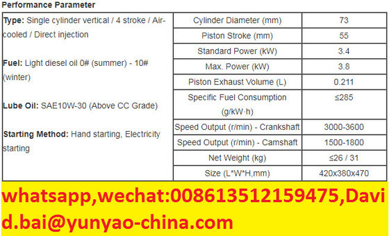 Air-Cooled Transmission Line Stringing Tools 5hp Diesel Engine 173FB Specific Fuel Consumption ≤285g/kW·h