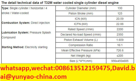 T32M 30hp Small One Cylinder Water-cooled Diesel Engine For Walking Tractor with 22kw ICFN