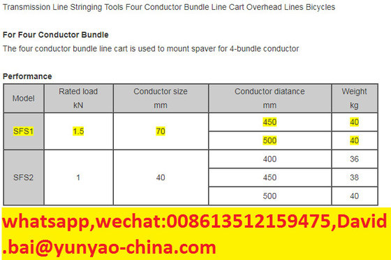 Transmission Line Stringing Tools Four Conductor Bundle Line Cart Overhead Lines Bicycles