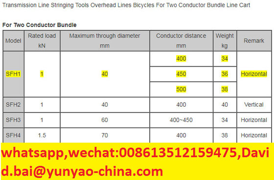 Transmission Line Stringing Tools Four Conductor Bundle Line Cart Overhead Lines Bicycles