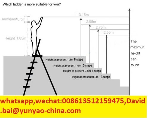 Multi-purpose Ladder Transmission Line Stringing Accessories Tools Rated load 150kg