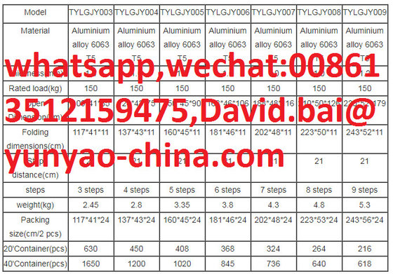 Multi-purpose Ladder Transmission Line Stringing Accessories Tools Rated load 150kg