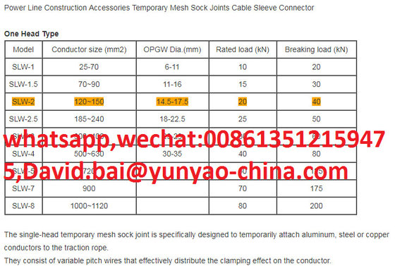 Power Line Construction Accessories Temporary Mesh Sock Joints Cable Sleeve Connector