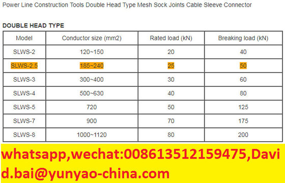 Power Line Construction Tools Double Head Type Mesh Sock Joints Cable Sleeve Connector