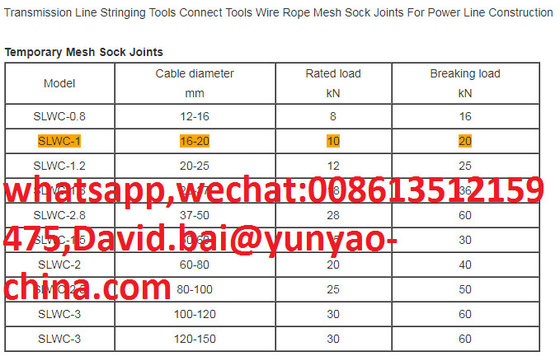 Transmission Line Stringing Tools Wire Rope Mesh Sock Joints Cable Sleeve Connector