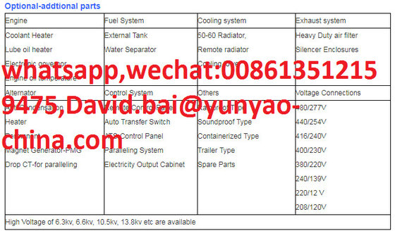 House Power Generator Set Silent Transmission Line Stringing Tools AC Three Phase Output