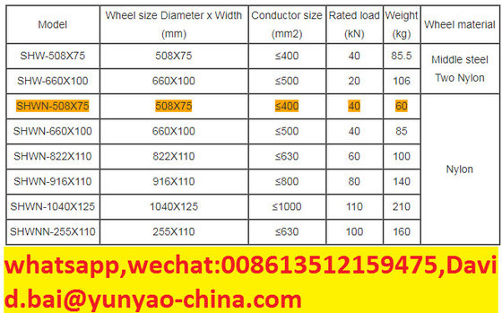 Transmission Line Stringing Tools Five Wheel Nylon Conductor Pulleys