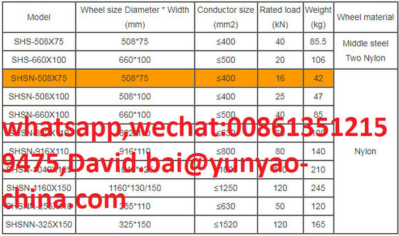 Transmission Line Stringing Tools Three Wheel Nylon Conductor Pulleys For Conductor Line