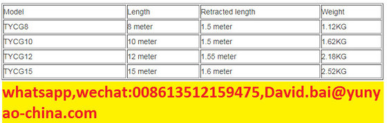 1.6 Meter High Voltage Retractable Measuring Stick Insulated Measuring Pole
