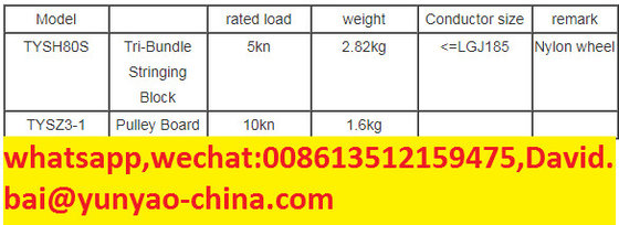 Weight 2.85kg Tri-Bundle Stringing Block , Pulley Board Transmission Line Stringing Tools Nylon Wheel