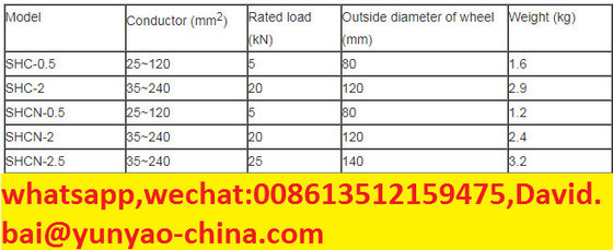 Nylon Wellhead Pulley / Cable Laying Rollers 3 Tandem Sheave Stringing Block