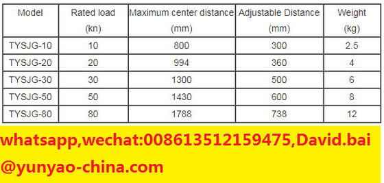 Rated 80kn Transmission Line Stringing Tools Accessories Steel Turnbuckle