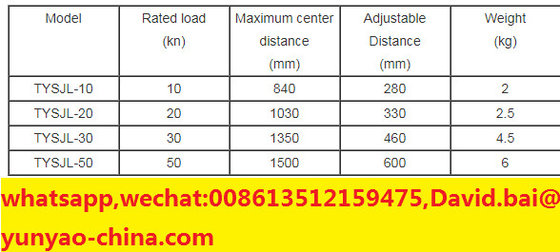 Transmission Line Stringing Equipment Accessories & Tools
