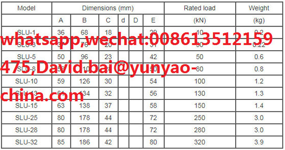 Rated Load 10~320kN Highly Tensile Galvanized Steel Connectors Transmission Line Stringing Accessories Tools