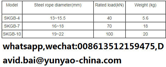 Rated load 100kn Transmission Line Stringing Tools Round Steel Rope Grip