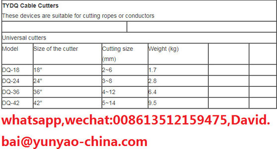 Weight 30kg Output 10T Hydraulic Bolt Splitter Splitting Range 18mm Hexagon Nut Range 10 , 22mm