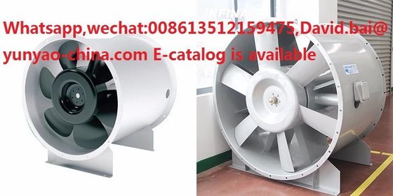 High quality industrial utility centrifugal fan with AMCA certificate