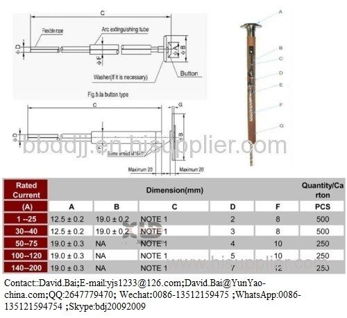 33kV K &T Type 8A Solid Button Head Explusion Fuse Element Link For Drop out Fuse