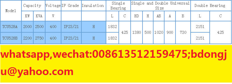 TCU528 Series Land use low voltage generator from chinese factory