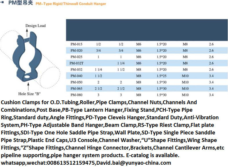 Cushion Clamps for O.D.Tubing,Roller,Pipe Clamps from chinese factory