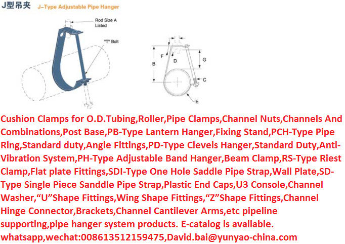 PH-Type Adjustable Band Hanger,Beam Clamp,RS-Type Riest Clamp,Flat plate Fittings,SDI-Type One Hole Saddle Pipe Strap