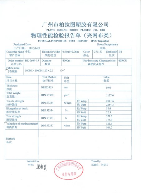 China Happy Inflatable Co.,Ltd. zertifizierungen