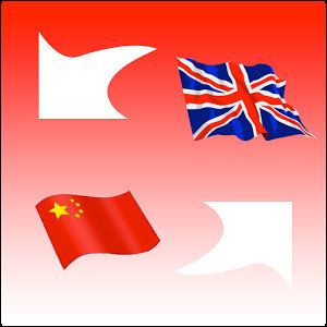 English speaking Translator Interpreter with private car free driving service