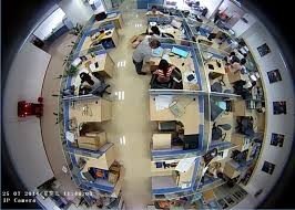 Fisheye HD Analog TVI CVI China Product Sourcing Super Wide Angle Camera