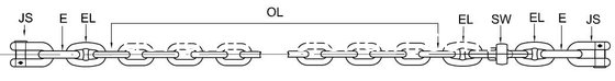Chafe Chains B 76MM Grade 3 OCIMF 1993-China Largest Factory Aohai Marine with IACS certificaiton