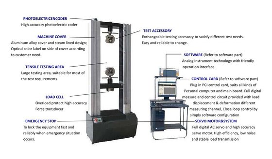universal testing machine parts