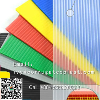 3mm 5mm Corflute Sign with UV Adhesive Include Printing Made in China