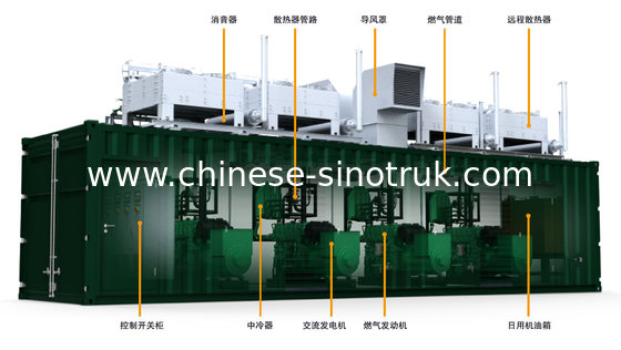 high quality gas genserator/ LNG CNG Coalbed methane biogas、220KW/WEICHAI GAS ENGINE supplier