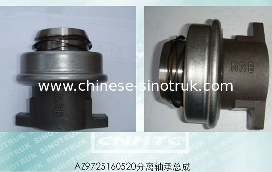 Howo truck clutch release bearing WG9725160510 supplier