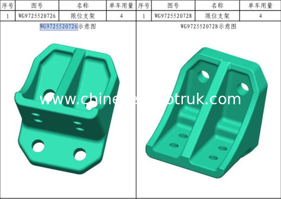 SINOTRUK SPARE PARTS Original Limit bracket WG9725520728/WG9725520726 supplier