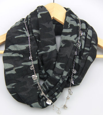 Polyester Knitted Shawl China Sourcing Service Yiwu Buying Agent