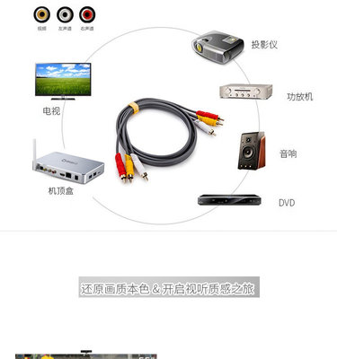 3RCA to 3RCA AV Adapter Cable Audio Cable Male to Male for Set Up Box Audio Video Converter Wire