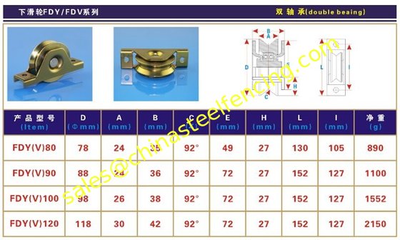 Bottom Mount Sliding Gate Wheel