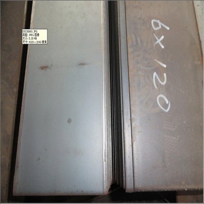 Galvanized Q345B Carbon steel Flat Bar with Flat Surface for building construction
