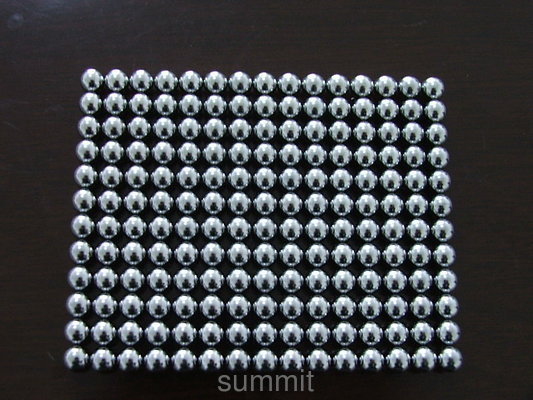 NdFeB magnet balls