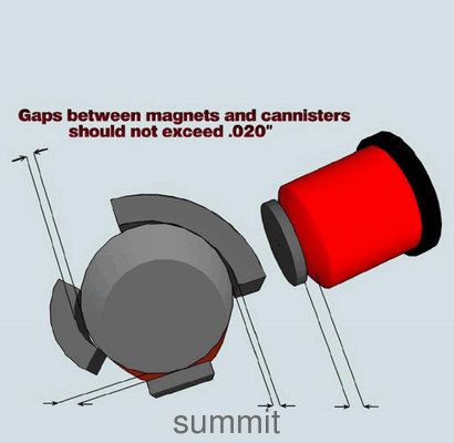 Permanent Magnet for Car Oil Filter