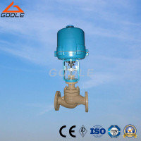 China ZDLM Electric/Motorized Sleeve  Pressure Balanced Flanged Control Valve