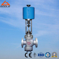 China ZDLN Type  Electric Actuated  Double Seat Flanged Steel/Stainless Steel Control Valve
