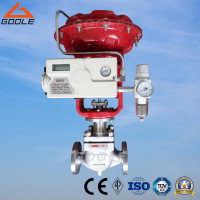China HLS Type Pneumatic  Diaphragm Multi-spring Actuator Globe  Control Valve