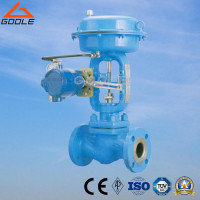HLC Small Size Single Seat Pneumatic  Pressure Cage Control Valve