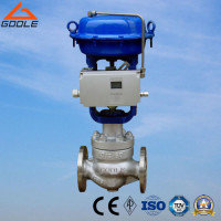 HCB Cage Double Seat Pneumatic Pressure Globe  Control Valve
