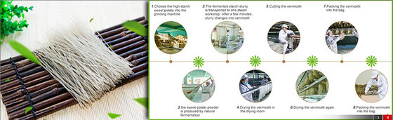 hot sales  good  taste china sweet potato vermicelli delicious noodles  factory fitness healthy handmade sweet potato ve