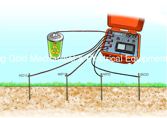 Geological Exploration Instrument DC/ IP Power Receiver to Water Finder Underground Minera lLocator