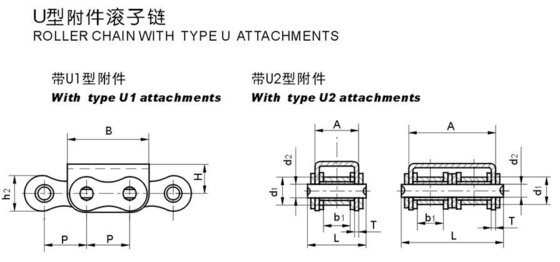 Roller chain with type u attachments-1, transmission chains