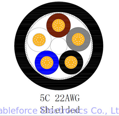 Field Wireable Plug M12 Plug Connector Male 5 Pin A - Coding EMC Shielded